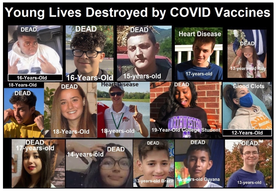 666 Cases of Heart Disease in 12 to 17-Year-Olds After COVID Shots ...